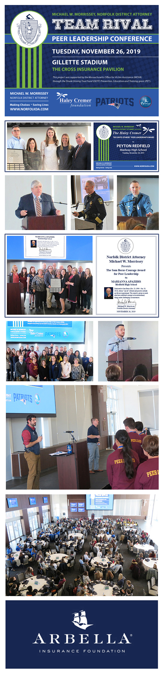 NORFOLK DISTRICT ATTORNEY'S OFFICE